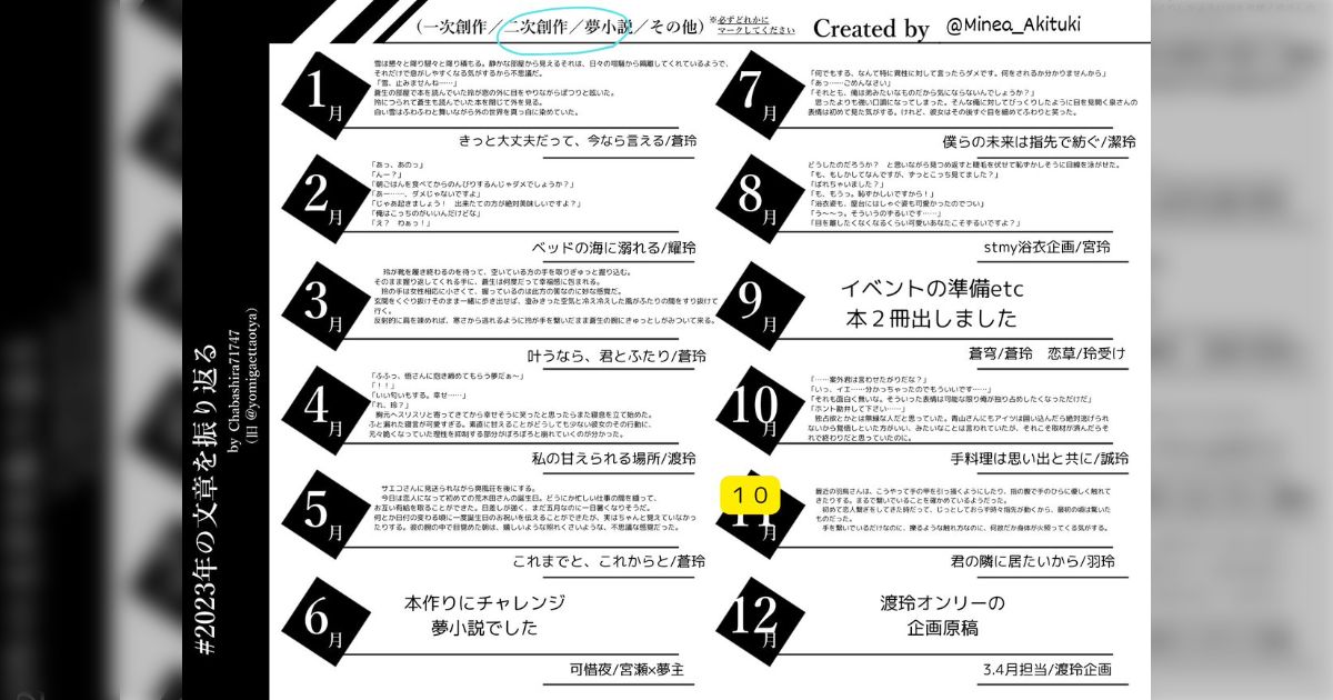 スタマイSSまとめ - posfie