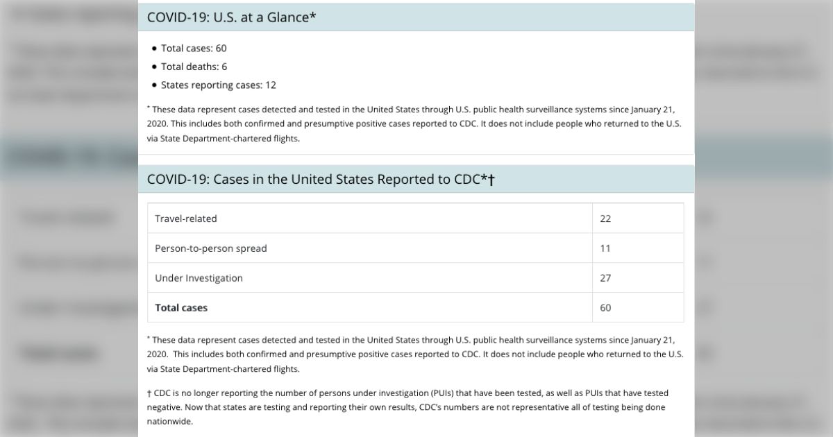 日本時間2020.3.4 #新型コロナウイルスに関する WHOメディアブリーフィングより要点文字起こし #おしどりマコ・ケン - posfie