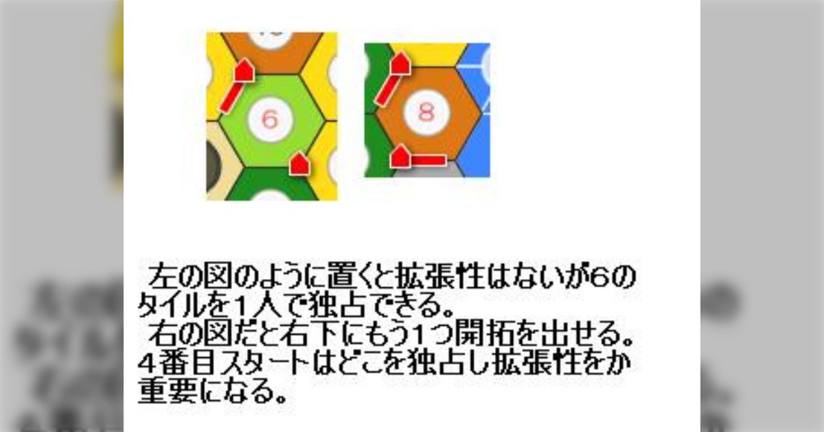 #cataso談義（2011/02/21） - posfie