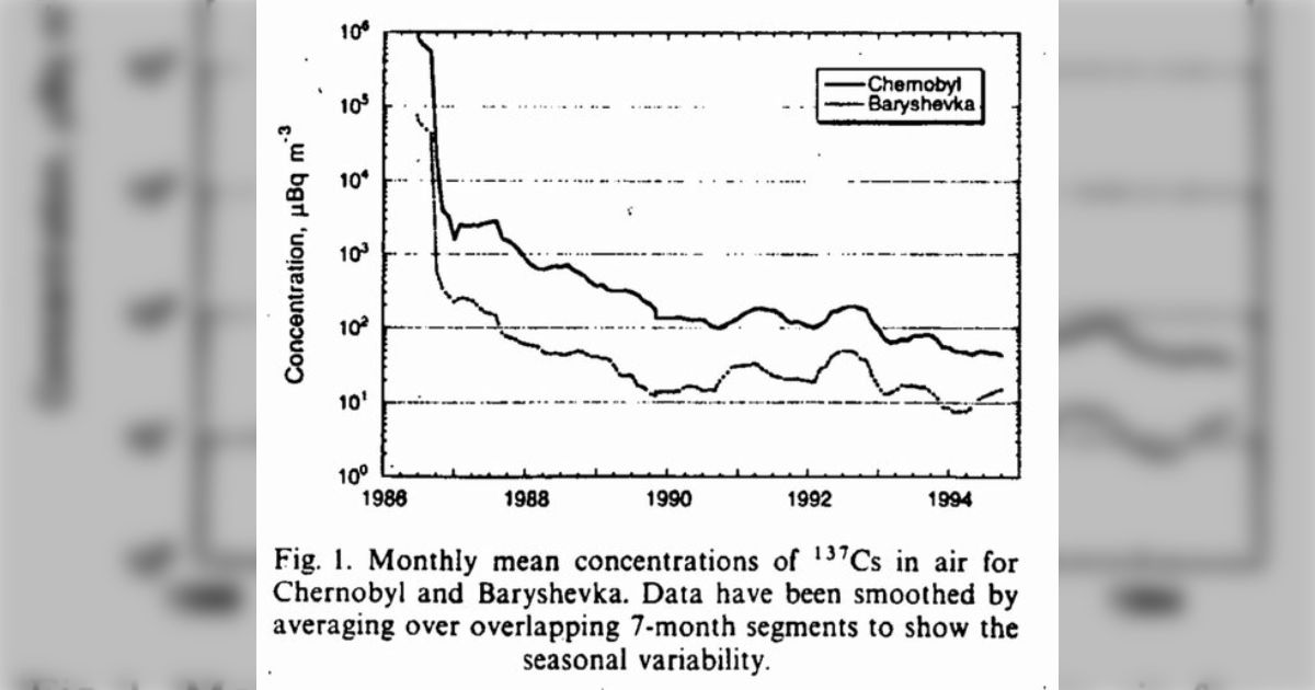 RESUSPENSION - posfie