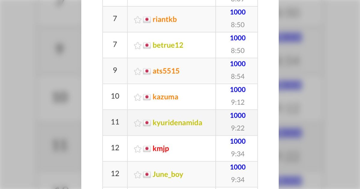 Atcoder Beginner Contest 125 Posfie 
