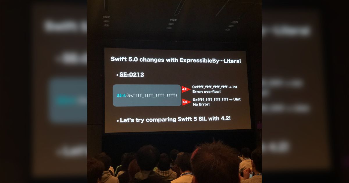 ⚡️🎤脱Swiftリテラル初心者 #tryswiftconf - posfie