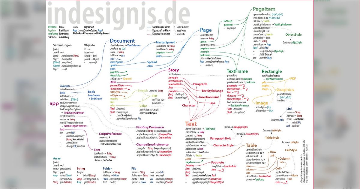 DTP Transit、2017年12月のツイート - posfie