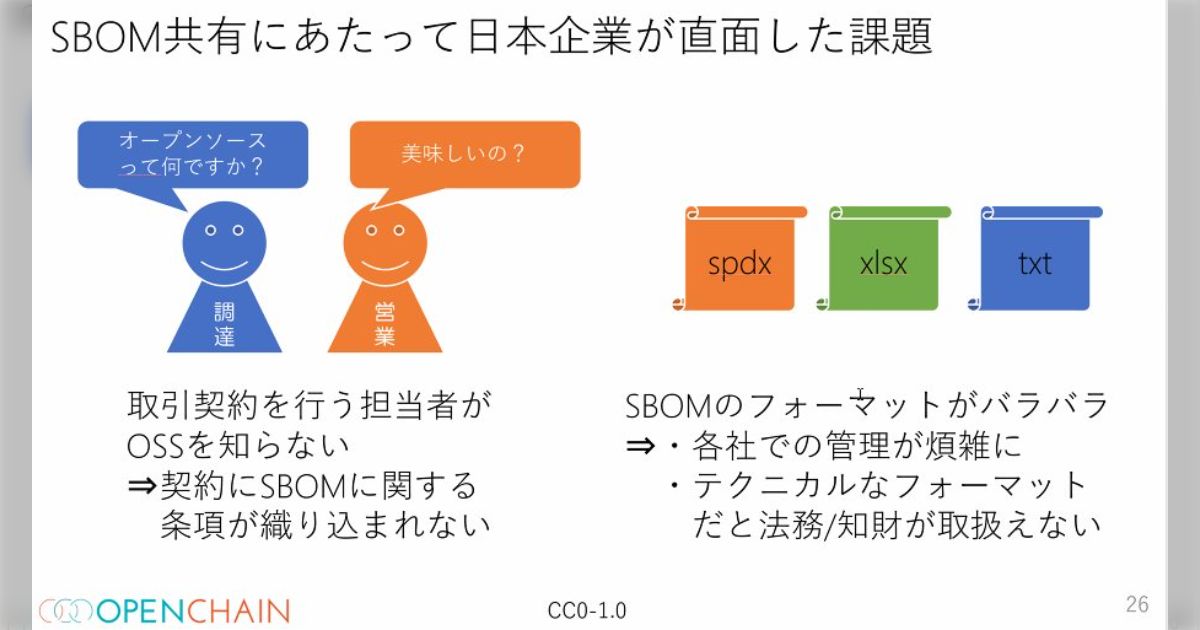#日中オープンソース 身も蓋もない日中オープンソースの話 ~アジアから世界のオープンソースに貢献する活動~ twitterまとめ - posfie