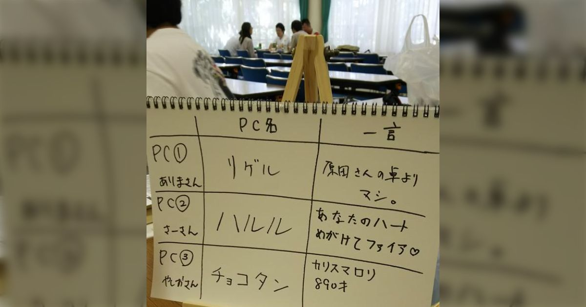 グランクレストRPGシナリオ共同作成企画！ - posfie