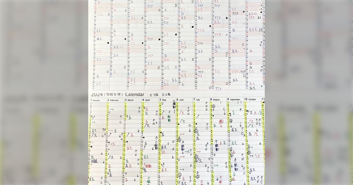 mamyのダウジングのつぶやきまとめ 2024/7～10 - posfie