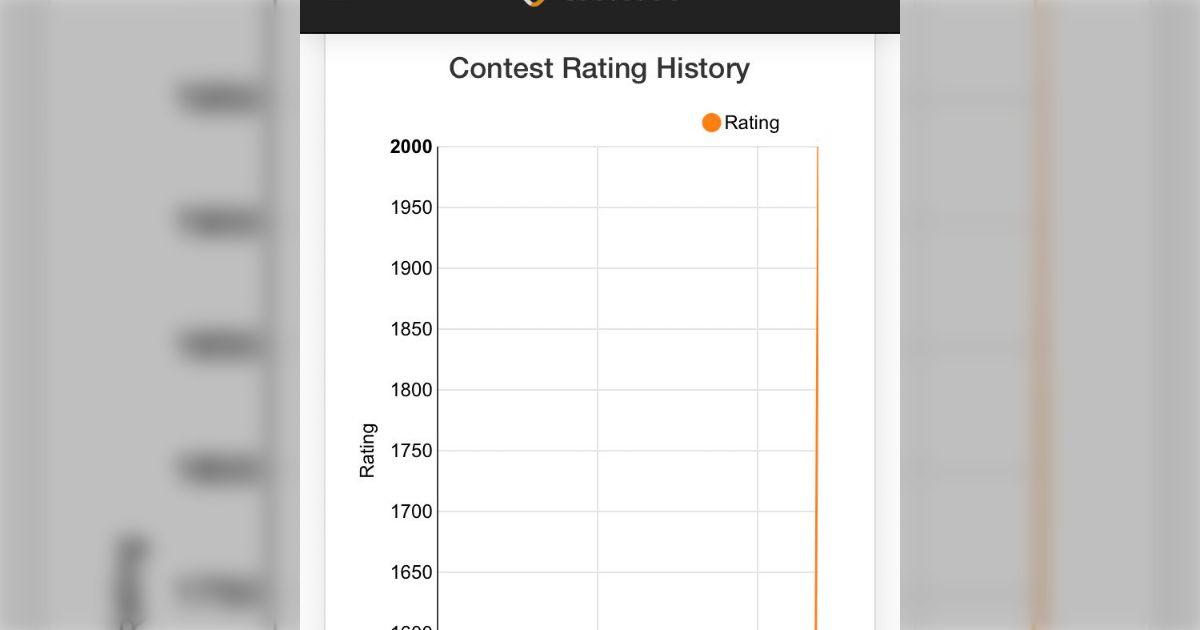 LeetCode Weekly Contest 116 - posfie