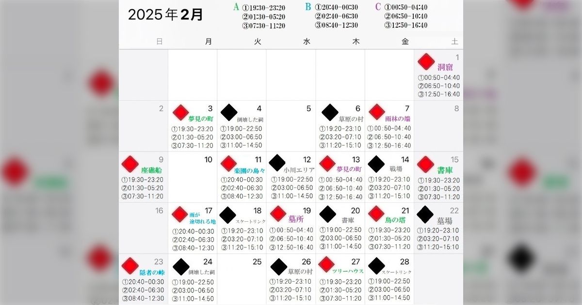 Skyまとめメモ その2 - posfie