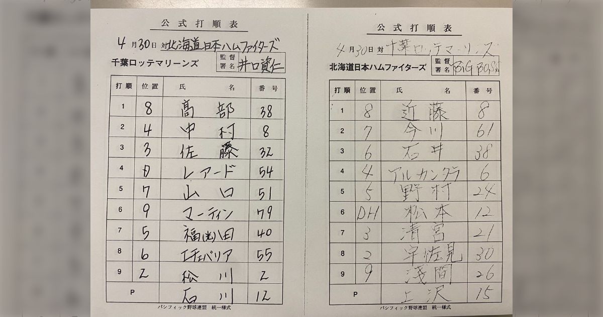 千葉ロッテにベンチ入りしていた謎の女性『ROMI.K』について - Togetter [トゥギャッター]