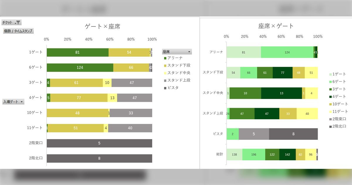 【WEST 京セラ】アンケート - posfie