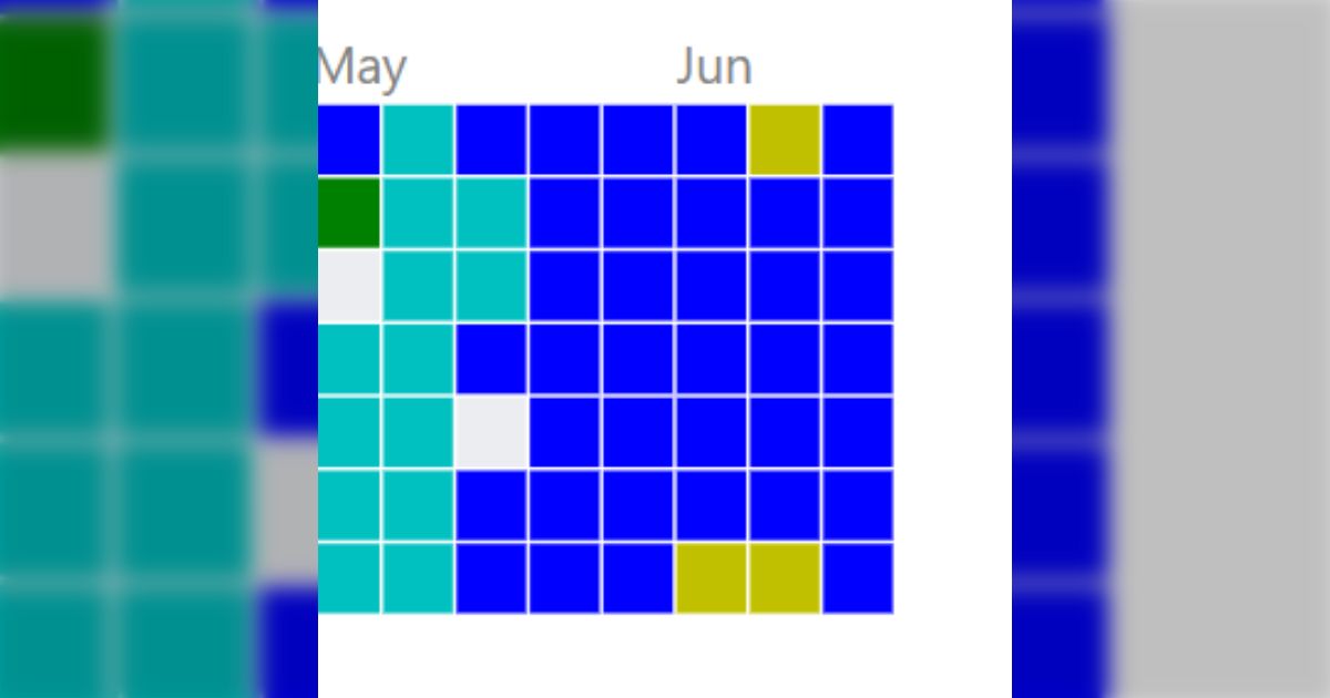 AtCoder Beginner Contest 172 - Togetter [トゥギャッター]