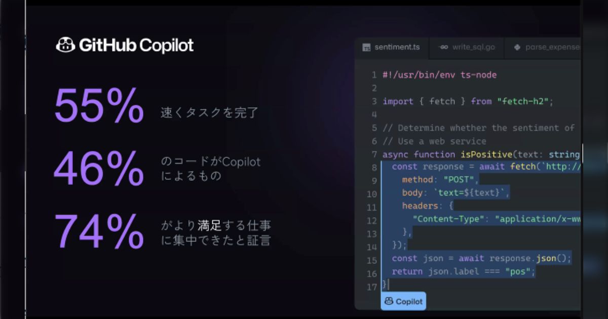一歩先の開発生産性とは ~GitHub・今村さん・吉羽さんから学ぶ~ #開発生産性_findy - Togetter [トゥギャッター]