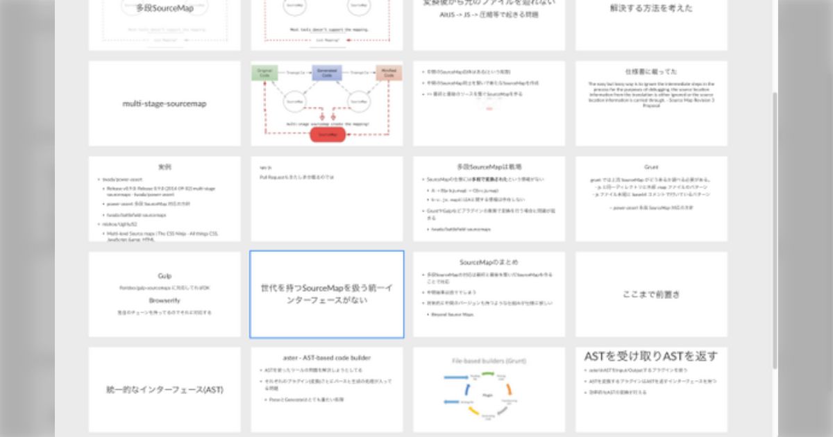 #DOMQuery寿司 - posfie