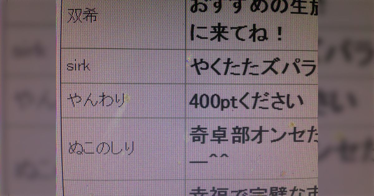 パラノイアセッション「JR」 - posfie