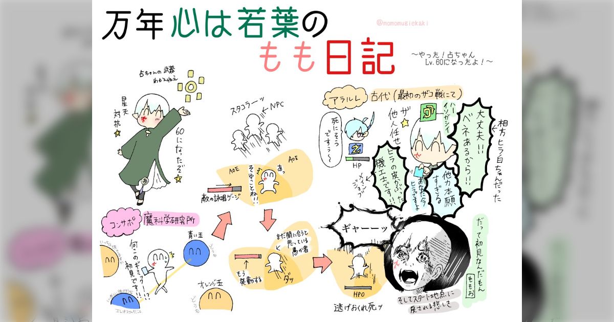 日記まとめ（2023.4月） - posfie