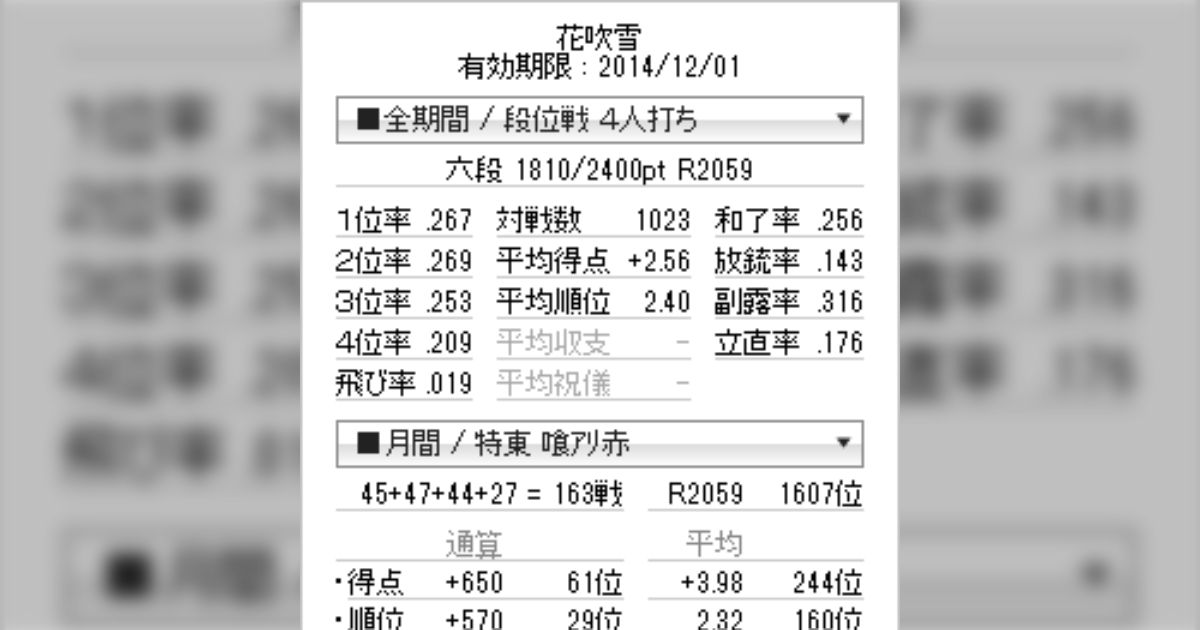 [ログ] 女流プロ雀士 2014/11/25 - posfie