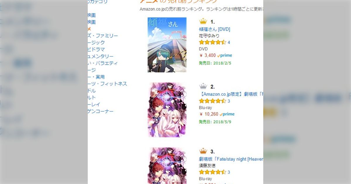 たつき監督のフレンズ、Amazonちほーに集結、「傾福さん」がランキング一位を獲得 - posfie