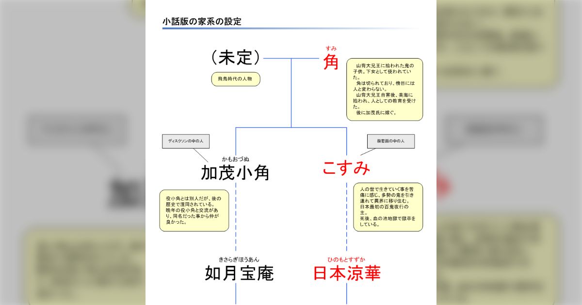 日本鬼子小話短編集 2015/11 - posfie