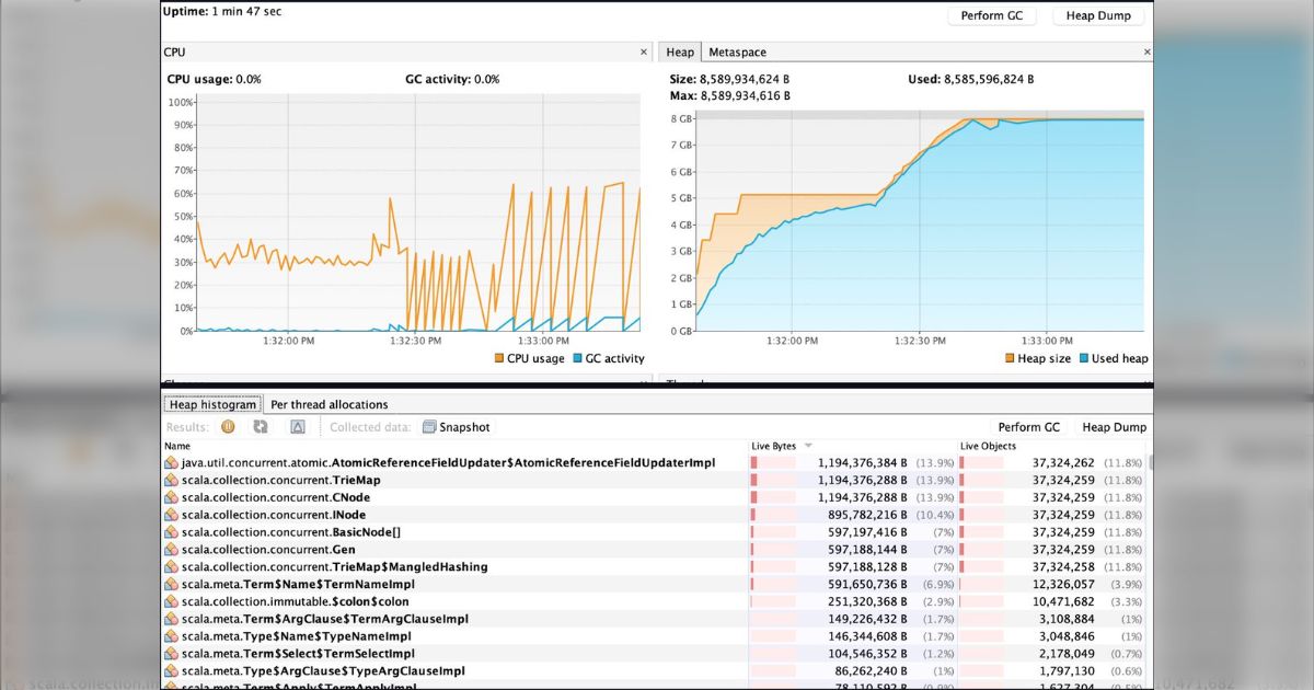 scalametaやsbt-scalafixがメモリ使い過ぎる件 - posfie