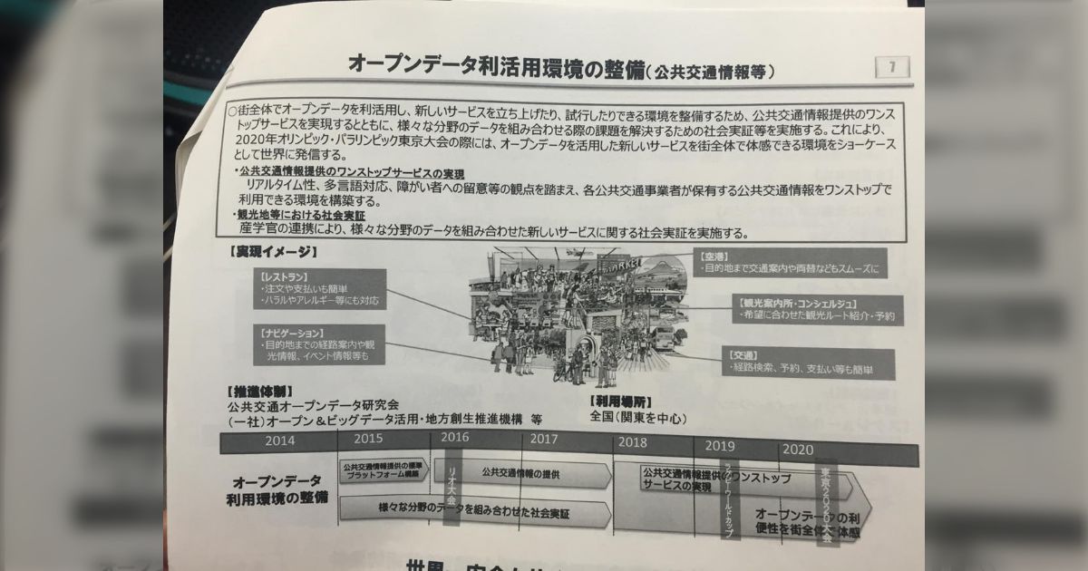20150424_2020年に向けた社会全体のICT化推進に関する懇談会幹事会（第4回）などのメモ - posfie