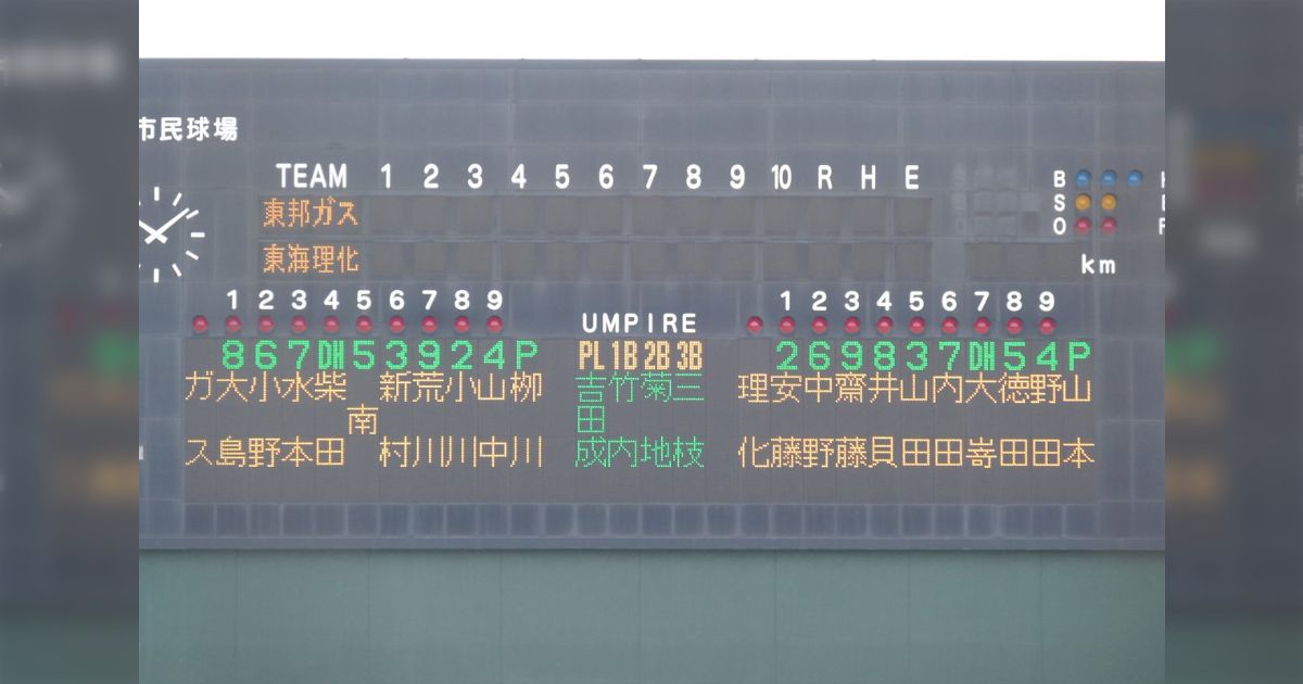 JABA東海地区春季大会 東邦ガスvs東海理化 実況&動画まとめ - posfie