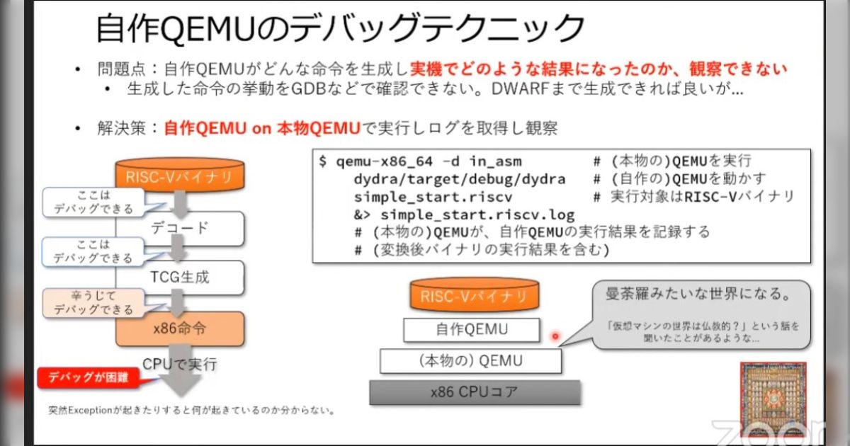 Kernel/VM探検隊online part2 No.2 #kernelvm - Togetter [トゥギャッター]