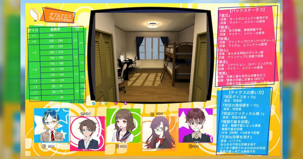 DX3アカデミアリレーCP感想まとめ 2話「another world story」 - posfie