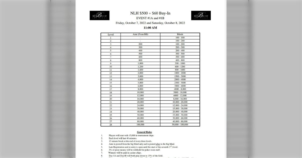 Poker NOW! 2022-10-08 - posfie