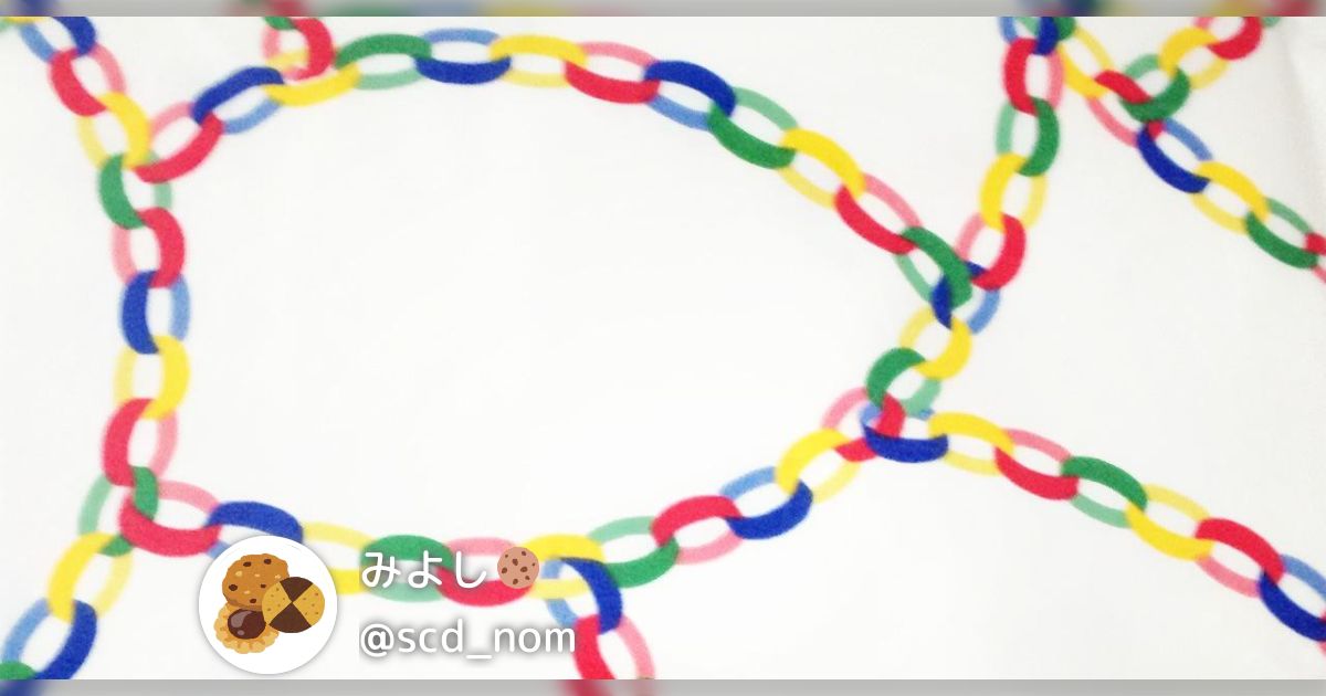 みよし🍪(@scd_nom)のまとめ - posfie