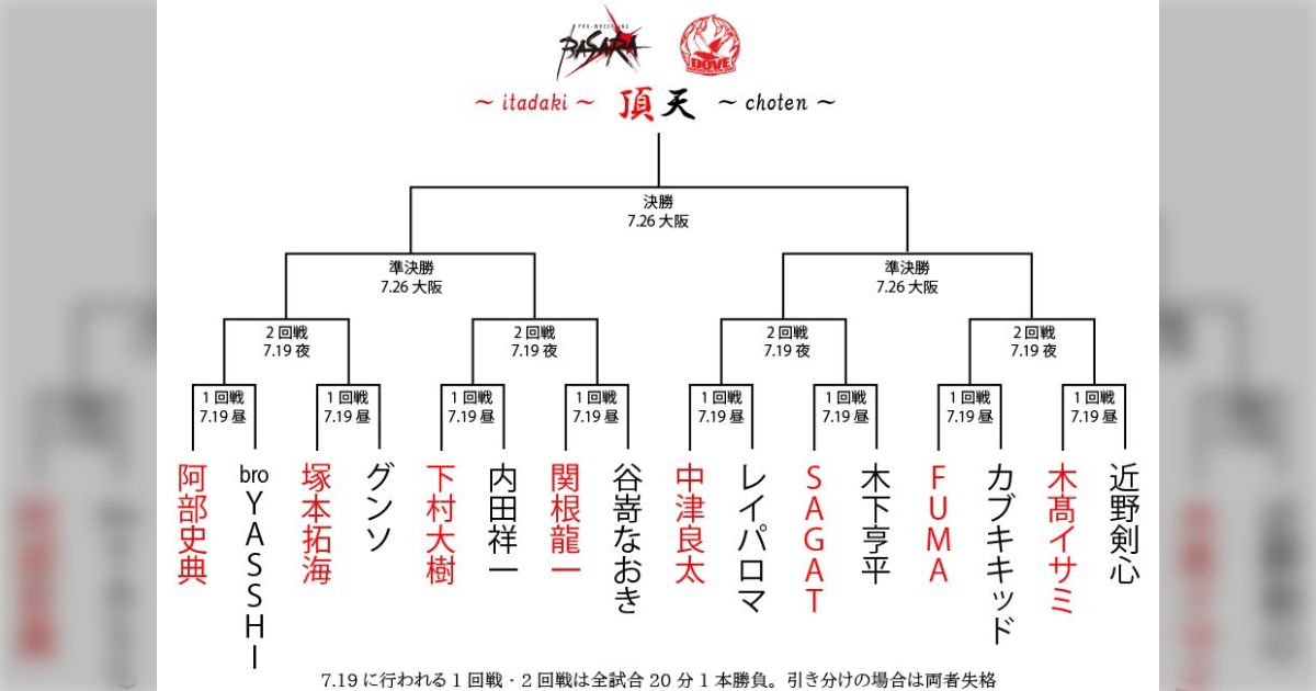 2020.7.19「BASARA×DOVE2020」昼、夜公演 in 新木場1stRING #ダブプロレス #dove_pw #basara_pw #頂天2020 - posfie