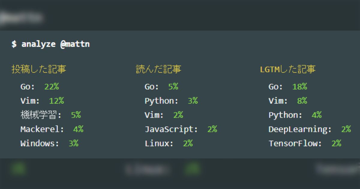 Qiitaユーザーページリニューアルの炎上について - posfie