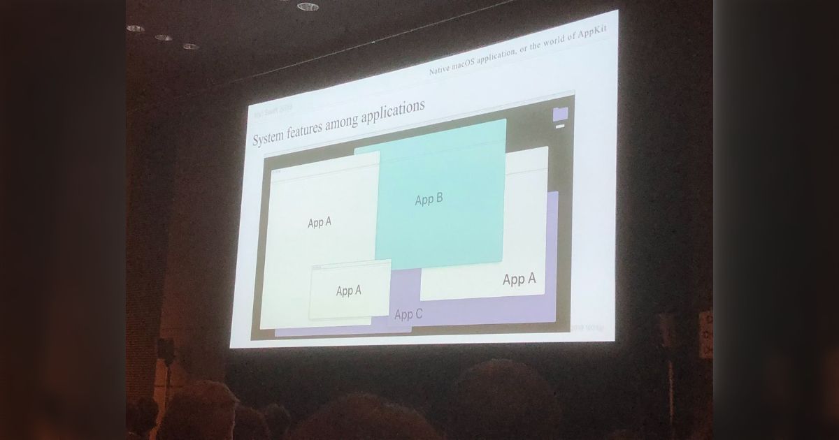 native macOS application、またはAppKitの世界 #tryswiftconf - posfie
