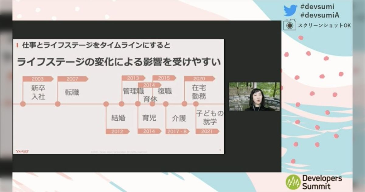 デブサミウーマン【A-5】ライフステージの変化の中でエンジニア管理職として働くコツ #devsumiA #devsumi - posfie