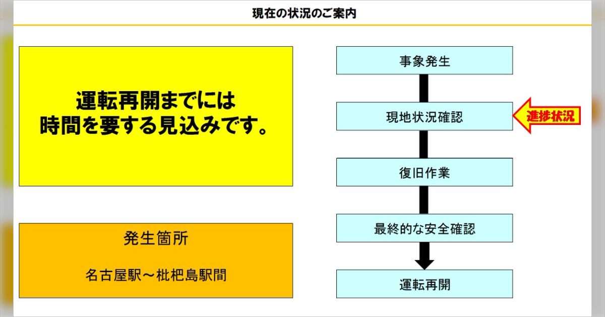 @souankn log 240312 1950 - posfie