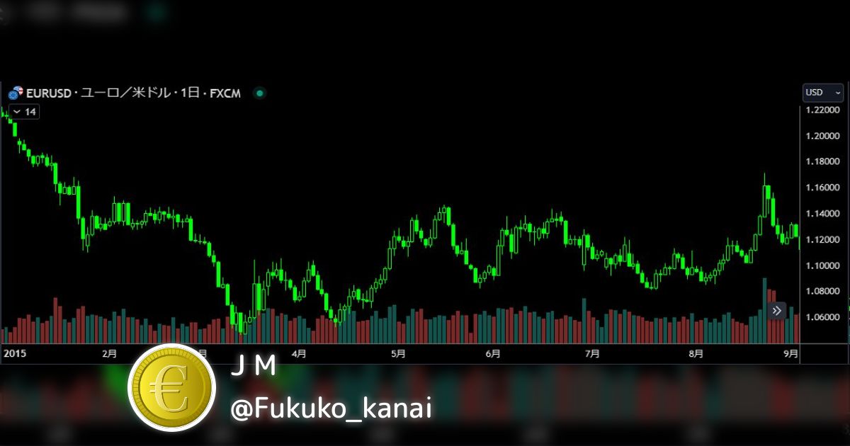J M(@Fukuko_kanai)のまとめ - posfie