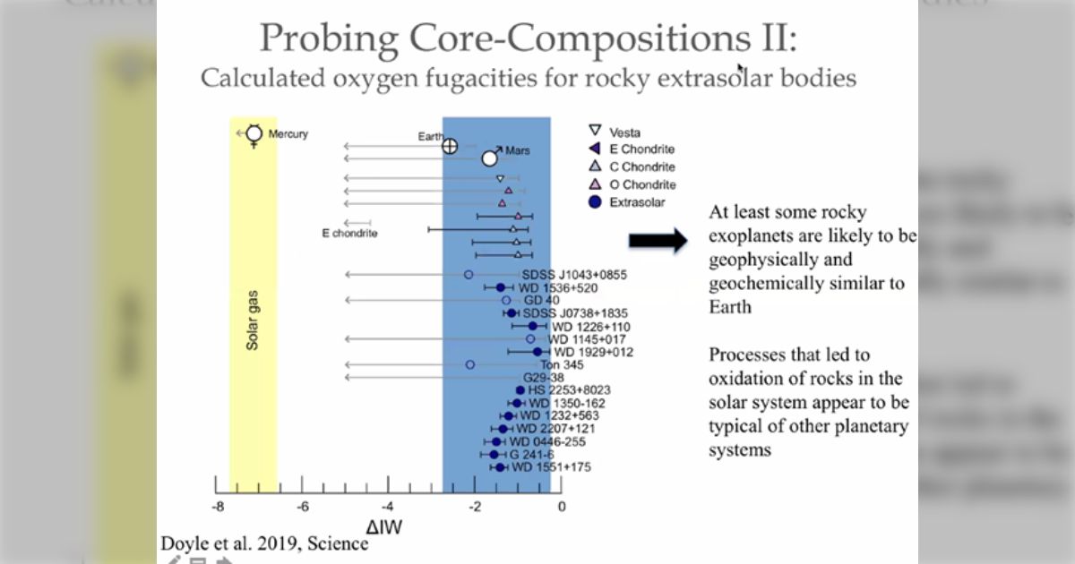 エクソ3参加者 (一部) の TL まとめ - posfie