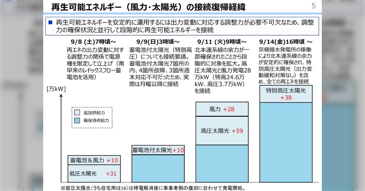 311考察収集92 - posfie